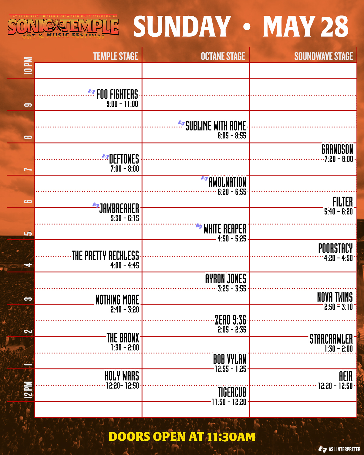 Sonic Temple 2023 - Ablauf/Zeitplan