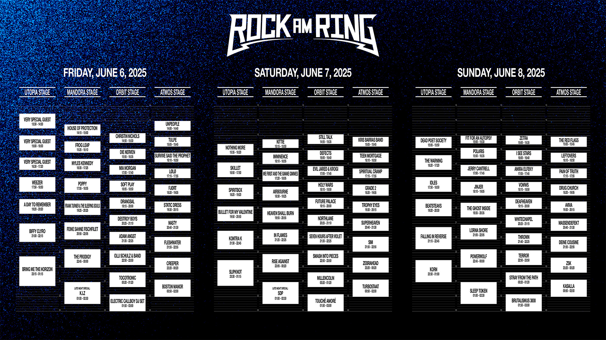 Rock am Ring 2025 - Ablauf/Zeitplan
